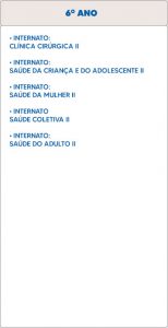 Transferência para Medicina - Processo Seletivo 2025